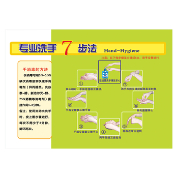 标准洗手方法步骤图标示贴宣传画挂图专业7步洗手法七步洗手法防水贴纸TXH TXH05 专业洗手七步法 60*40厘米 覆膜防水PP贴纸
