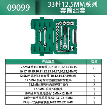 【世达09099】世达（SATA） 09099 33件12.5MM系列套筒组套【行情 报价 价格 评测】-京东