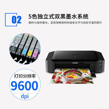 入手佳能（CANON）iX6880评测如何，值得买么？有什么优缺点？内幕剖析曝光！_淘客软文区