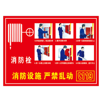 小区物业管理消防安全标志牌标识牌消防标示贴提示牌TEP88 TEP88-03 消防栓使用方法 30*20厘米 覆膜防水PP贴纸