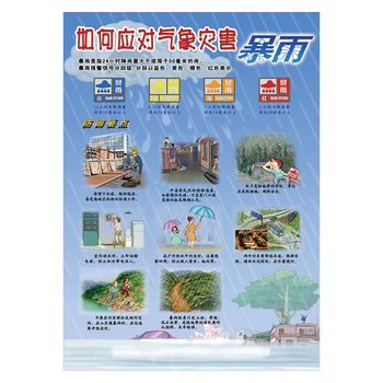 自然灾害的认知与应急宣传画挂图海报如何应对气象灾害科普知识宣传栏墙贴画KPH KPH09 暴雨 70*50厘米 覆膜防水PP贴纸