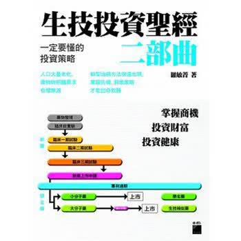 台版 生技投资 二部曲 生技投资