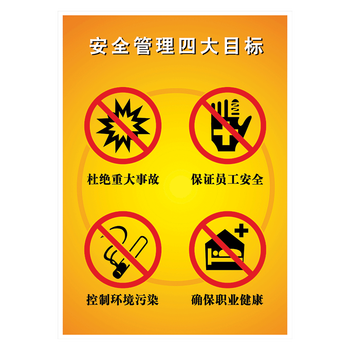 安全生产教育宣传画挂图安全知识海报车间安全生产常识墙贴画贴纸NKH NKH01 安全管理四大目标 60*40厘米 覆膜防水PP贴纸