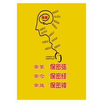 安全教育宣传画挂图海报保密标语秘密泄密责任心宣传栏展板墙贴画NAH31 NAH31-01 保密标语 80*60厘米 覆膜防水PP贴纸