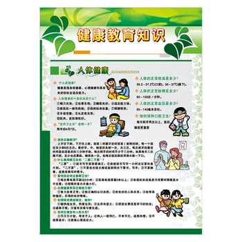 健康教育知识宣传画挂图海报学校社区健康宣传栏墙贴画户外覆膜防水贴纸WSH63 WSH63-01 人体健康 80*60厘米 覆膜防水PP贴纸