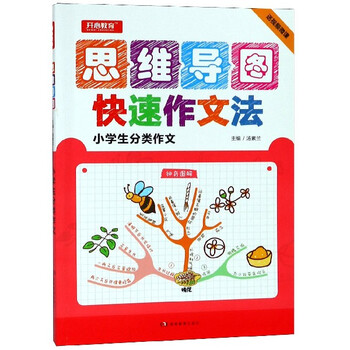小学生分类作文/思维导图快速作文法