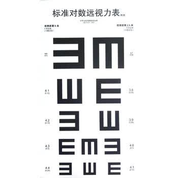 标准对数远视力表(共4张)温州医学院附属眼视光医院 