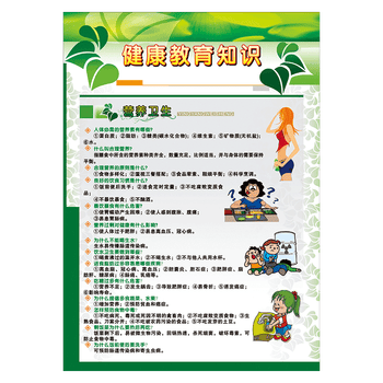 健康教育知识宣传画挂图海报学校社区健康宣传栏墙贴画户外覆膜防水贴纸WSH63 WSH63-02 营养卫生 70*50厘米 覆膜防水PP贴纸