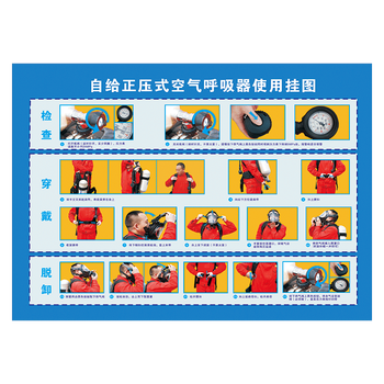 消防器材使用知识挂图海报消火栓消防栓灭火器的使用方法消防箱示意图墙贴画VEH VEH21 自给正压式空气呼吸使用 60*40厘米 覆膜防水PP贴纸