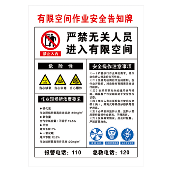 有限空间作业安全告知牌 密闭受限有限空间风险警告警示牌标志标识牌提示指示标示牌定制NIH24 NIH24-01 有限空间作业安全告知牌 70*50厘米 PVC塑料板