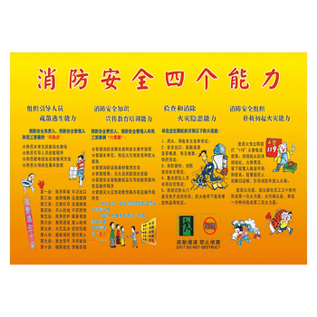 消防安全挂图海报展板宣传画消防安全四个能力展板制度牌宣传栏墙贴画贴纸VCH VAH16 消防安全四个能力 50x70cm  PP覆膜贴纸