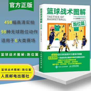 篮球战术图解：跑位篇