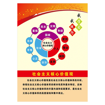 党建展板宣传栏挂图海报社会主义核心价值观内容宣传画 墙贴画ODJ ODJ11 社会主义核心价值观 70*100cm  PP覆膜贴纸