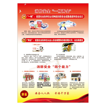 消防安全挂图海报展板宣传画消防安全四个能力展板制度牌宣传栏墙贴画贴纸VCH VAH17 消防安全 50x70cm  PVC塑料板