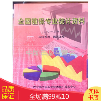 全国植保专业统计资料2010