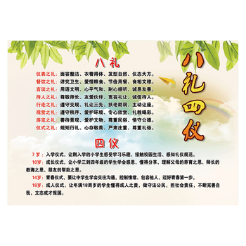 中小学生文明礼仪养成教育挂图海报八大礼仪八礼四仪学校宣传画墙贴画SCM SCM86 八礼四仪 120*80厘米 覆膜防水贴纸