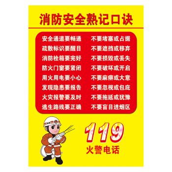 消防安全挂图海报宣传画消防安全熟记口诀展板墙贴画防水贴纸VCH VCH56 消防安全熟记口诀 60*40厘米 覆膜防水PP贴纸