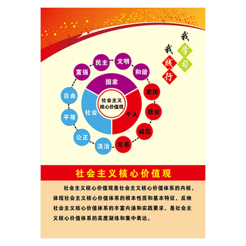 党建展板挂图海报社会主义核心价值观内容含义宣传栏宣传画贴画ODK ODJ11 社会主义核心价值观 60*40厘米