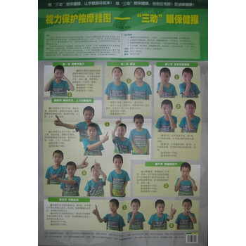 视力保护按摩挂图——