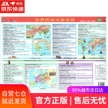 【正版图书】世界历史大事年表  中国地图出版社