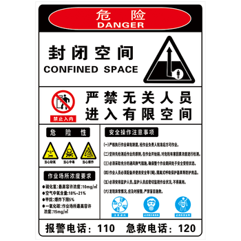 有限空间作业安全告知牌 密闭受限有限空间风险警告警示牌标志标识牌提示指示标示牌定制NIH24 NIH24-02 严禁无关人员进入有限空间封闭空间 60*40厘米 PVC塑料板