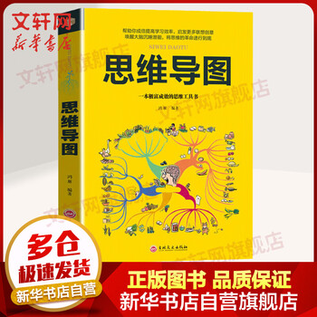 思维导图