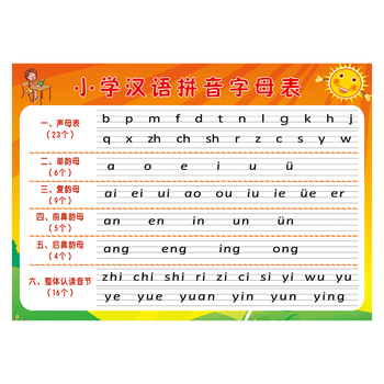 小学生汉语拼音字母表海报宣传画挂图幼儿教育防水艺术布背胶贴纸墙贴画SCY16 PP覆膜贴纸 80*60厘米