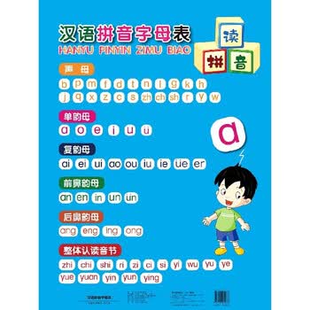 汉语拼音字母表