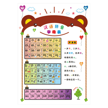 汉拼知识宣传画声调歌幼儿早教汉语拼音字母表挂图墙贴画文化贴纸SCM23 可折叠防水油画布 60*40厘米