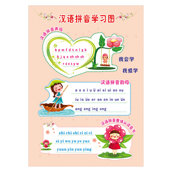 汉语拼音知识基础常识挂图幼儿拼音字母表规范小学生教学挂画学习图片墙贴纸SCM SCM78 汉语拼音学习图 40*60cm  PP覆膜贴纸