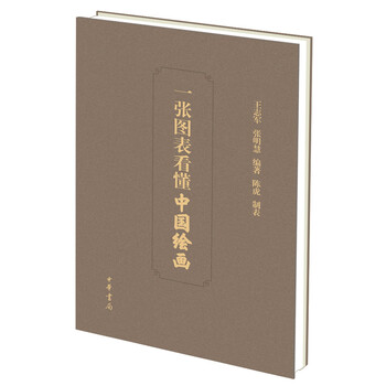 正版 一张图表看懂中国绘画9787101129304王志军，张明慧编著