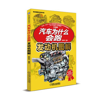 汽车为什么会跑发动机图解