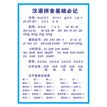小学拼音声母韵母拼读全表挂图海报幼儿汉语拼音防水艺术布宣传画墙贴画贴纸SCM SCM77 汉语拼音基础 40x60cm  PP覆膜贴纸
