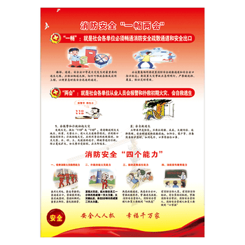 消防安全四个能力一畅两会建设宣传画挂图海报标语宣传栏墙贴画 VAH17 消防安全四个能力 50x70cm  PP覆膜贴纸