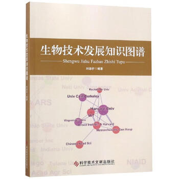 生物技术发展知识图谱