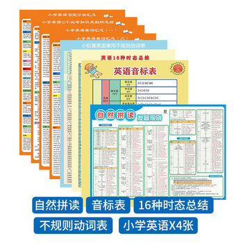 英语自然拼读发音规则表挂图小学英语音标自然拼读发音规则表墙贴 【老师】全套8张轻松学英语 【高清印刷 防水防污 材质环保】