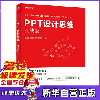 PPT设计思维(实战版)