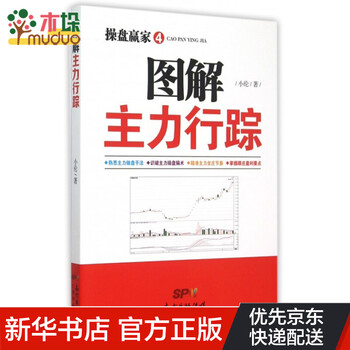 操盘赢家(4图解主力行踪)