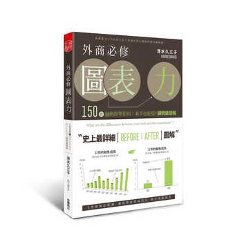 预售 原版进口书 清水久三子外商必修图表力：150张图例即学即用，新手也能提出顾问级简报