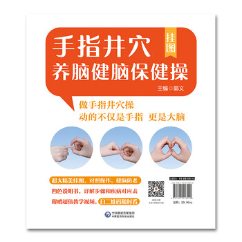 手指井穴养脑健脑保健操挂图
