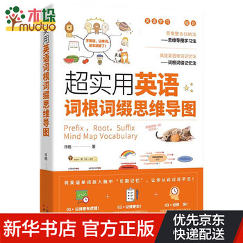 超实用英语词根词缀思维导图