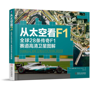 从太空看F1：全球28条传奇F1赛道高清卫星图解