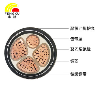 【丰旭ZC-YJV22-3*120】丰旭 ZC-YJV22-8.7/15KV-3*120高压电力电缆 国标铠装地埋铜芯电缆 ZC-YJV22-3*120 1米【行情 报价 价格 评测】-京东