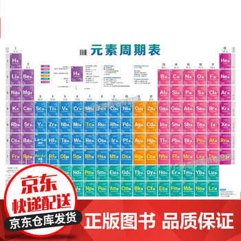 元素周期表挂图正版 元素周期表挂图