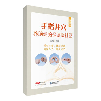 手指井穴养脑健脑保健操挂图