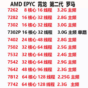 康馨雅AMD EPYC 7262 7282 7302 7402 7532 7542 7642 7B12 7742无锁CPU EPYC 7542 ...