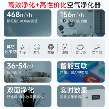 亚都KJ455G-S4D价格贵不贵，自带配件，真的很垃圾吗？与亚都空气净化器：探寻优质性价比，揭秘真实价值！-十一分