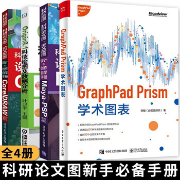 Origin9.1科技绘图及数据分析+GraphPad Prism学术图表+科技绘图/科研论文图