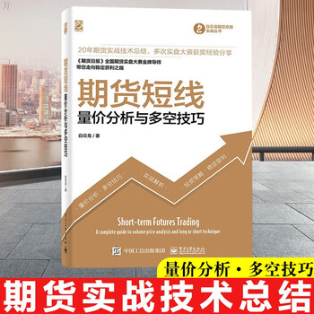 期货短线(量价分析与多空技巧)/白云龙期货交易实战丛书
