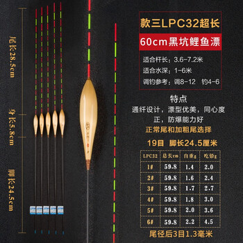 2022新款正卢60cm600长芦苇浮漂加长鱼漂黑坑加粗长尾行程鲤鱼流氓漂超长高端 款三60cm黑坑流氓漂LPC32加粗尾 后3目加粗 1号 ...